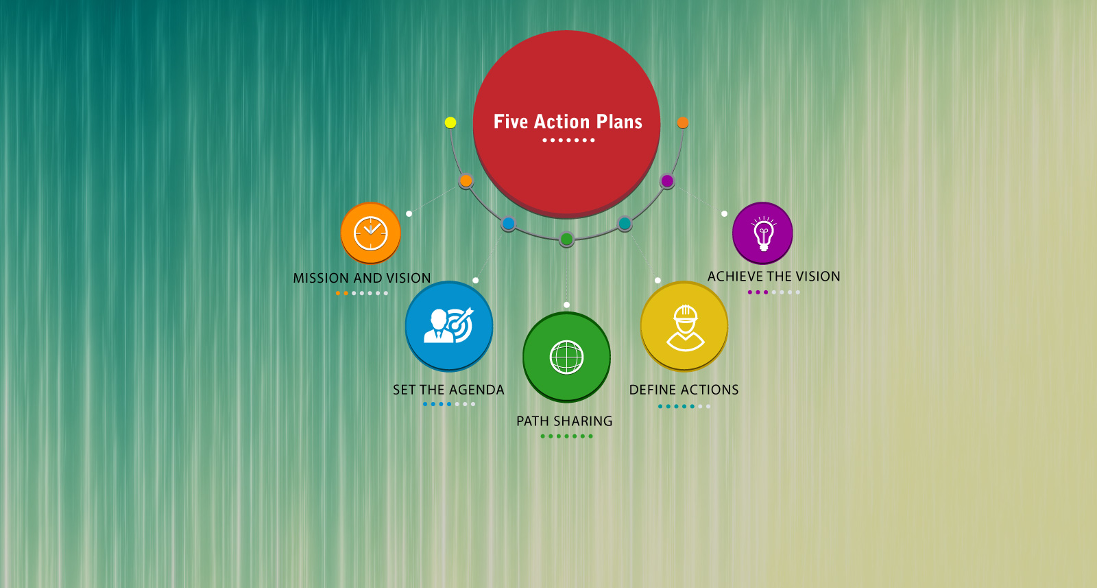 S-PAC | Official Page